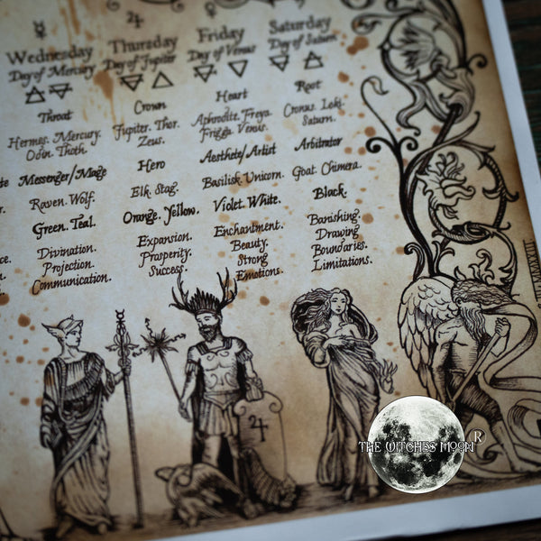 Days of the Week BOS Artwork – www.thewitchesmoon.com