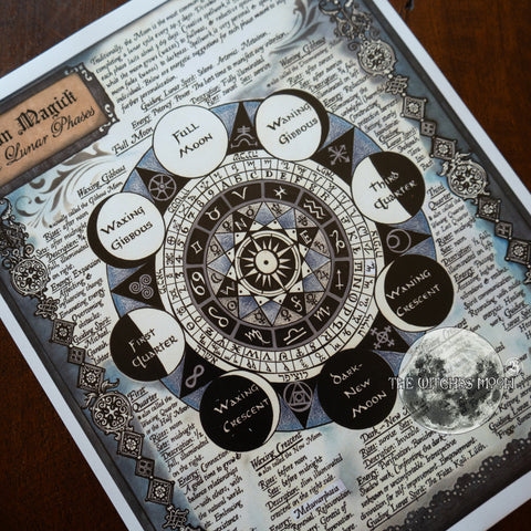 Lobelia Book of Shadows Artwork – www.thewitchesmoon.com